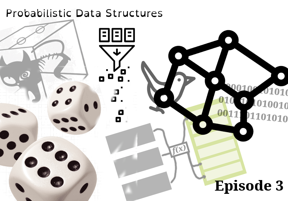 Probabilistic Data Structures 1: Definition and Bloom filter | by Oleg Potapov | Dev Genius