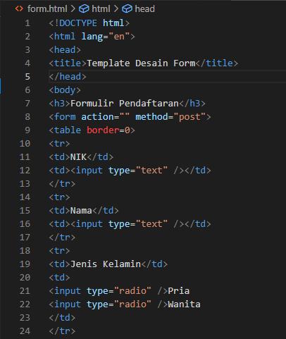 Membuat Tabel Sederhana dengan HTML di Visual Studio Code. - Muhammad ...