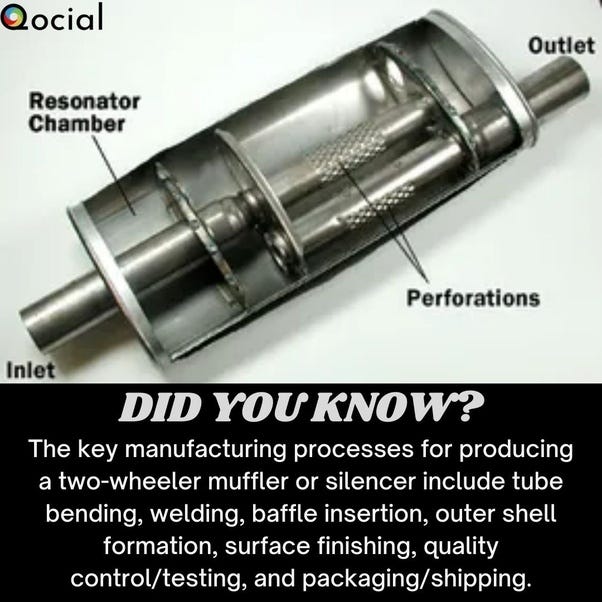 The Manufacturing Process of Motorcycle Wheels and Rims: Ensuring ...