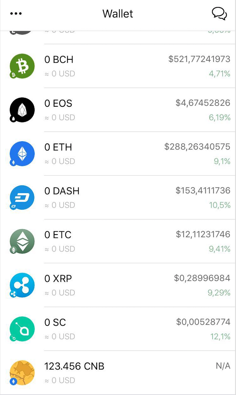 How to create a Mixin Bot.. This article is the first of a series… | by Yasmine Moustatia ...