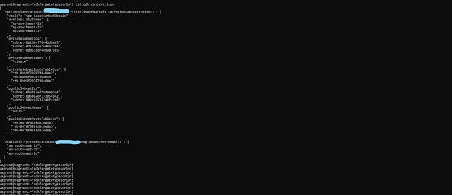 Code Pipeline Using the AWS CDK for Lambda | by Nikhil Bhoj | Medium