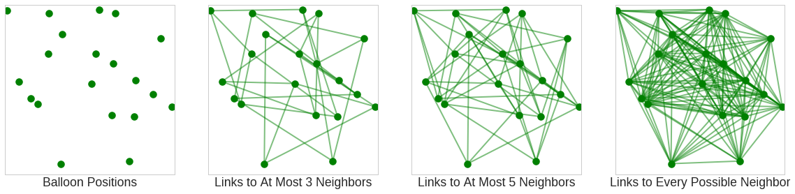 Drifting Efficiently Through the Stratosphere Using Deep Reinforcement ...