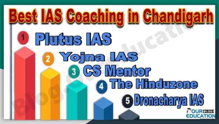 Best IAS Coaching in Chandigarh. Plutus IAS, based in Chandigarh ...