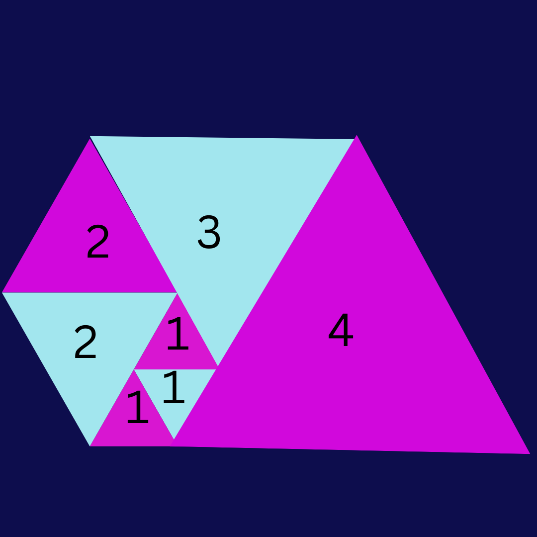 Hourglass Pattern in C Language. This article will help you create an ...