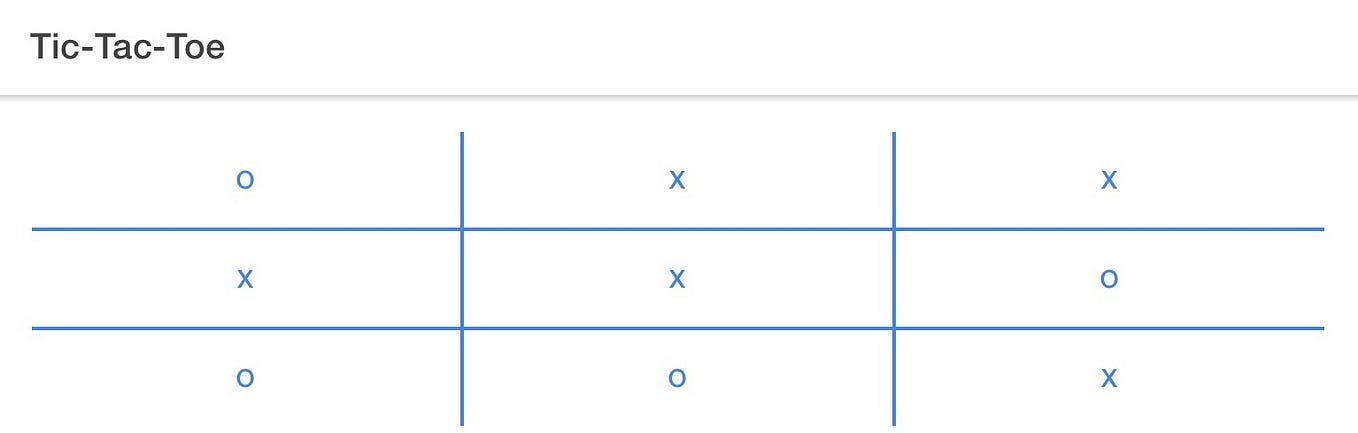 Data Wrangling for Time Series: The Backbone of Machine Learning Projects | by Paolo Bianchini ...