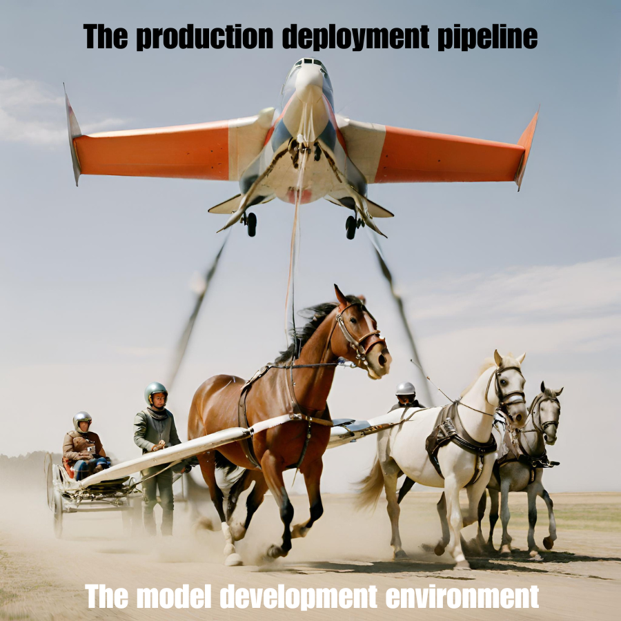 Automate model development (Part 2) | by Alex Hasha | Mission Lane Tech ...