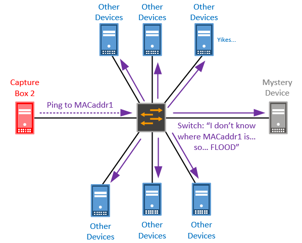 Bootstrapping Azure Vms With Powershell Scripts Using Terraform By 8090