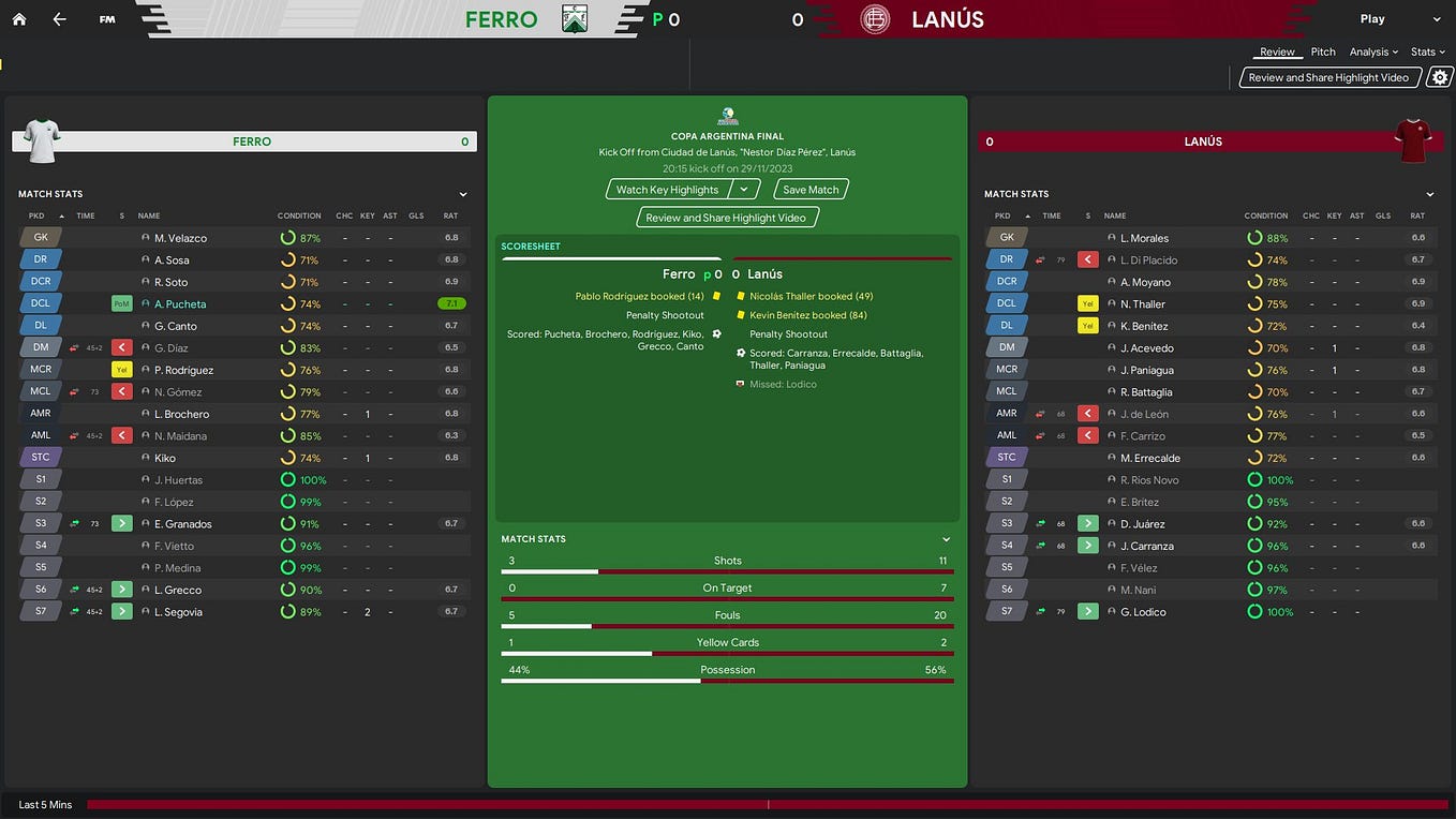 Pentagon Challenge: Season… Something else. | by Sean Cassidy | Medium