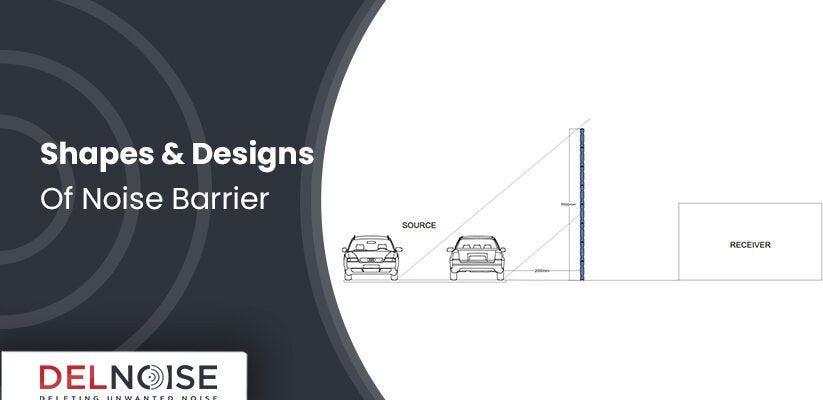 Types of Noise Barriers — Delnoise | by Delnoise | Medium