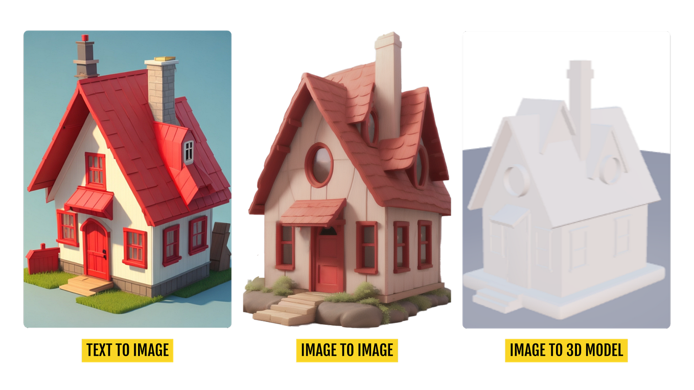 Transforming 2D Images into 3D Environments | by Peter Fodor | Medium