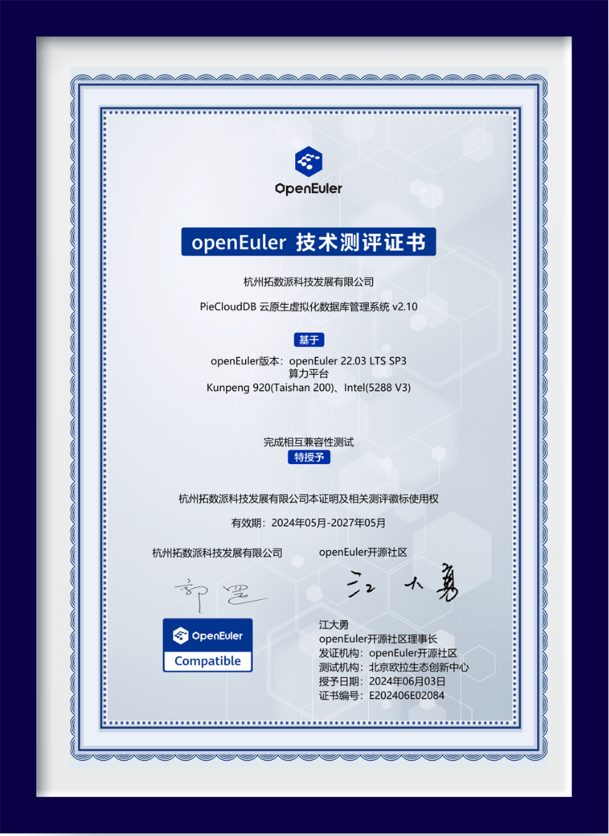 Types of Databases: OLAP vs OLTP vs HTAP vs Lakehouse | by OpenPie | PieCloudDB Database | Medium