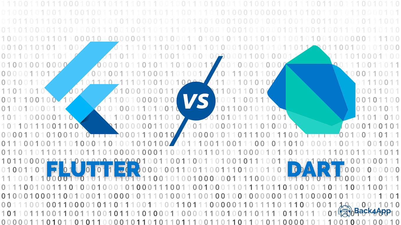 Flutter ile Mobil Uygulama Geliştirme: Giriş Seviyesi Login Ekranı Örneği | by Sude Nurfer | Medium