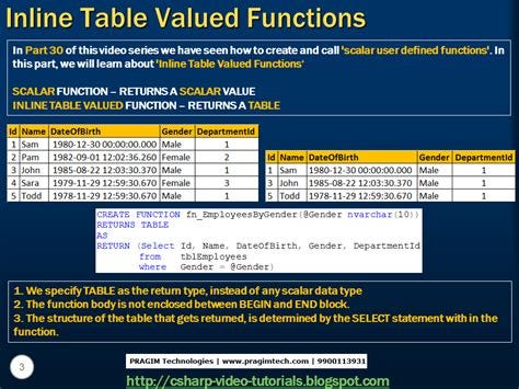 Fixing the React Router Error: useNavigate() Hook Outside Router | by Phoebe Theresa Peters | Medium