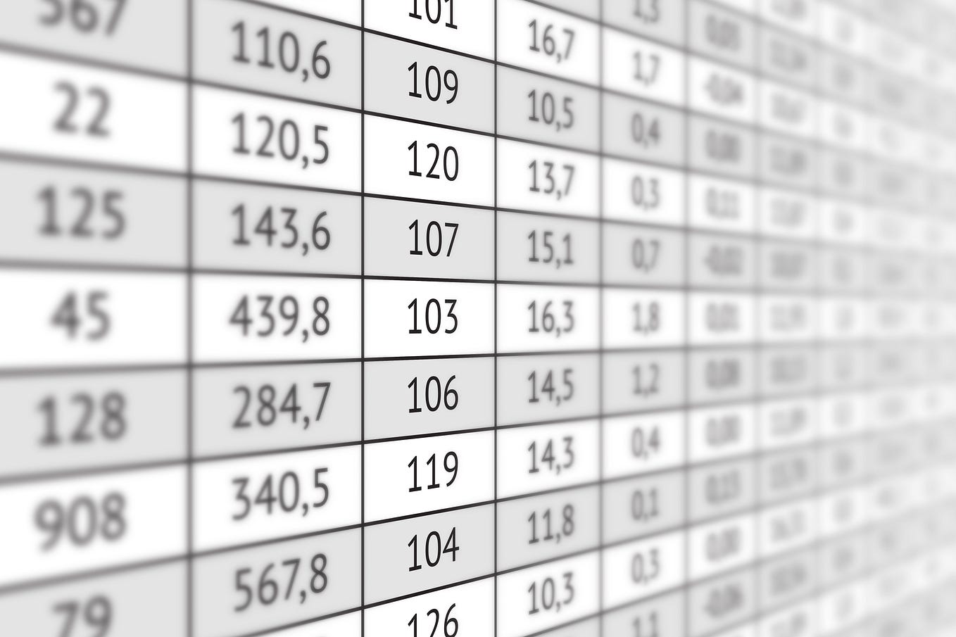 Java Programming Tips and Tricks | Medium