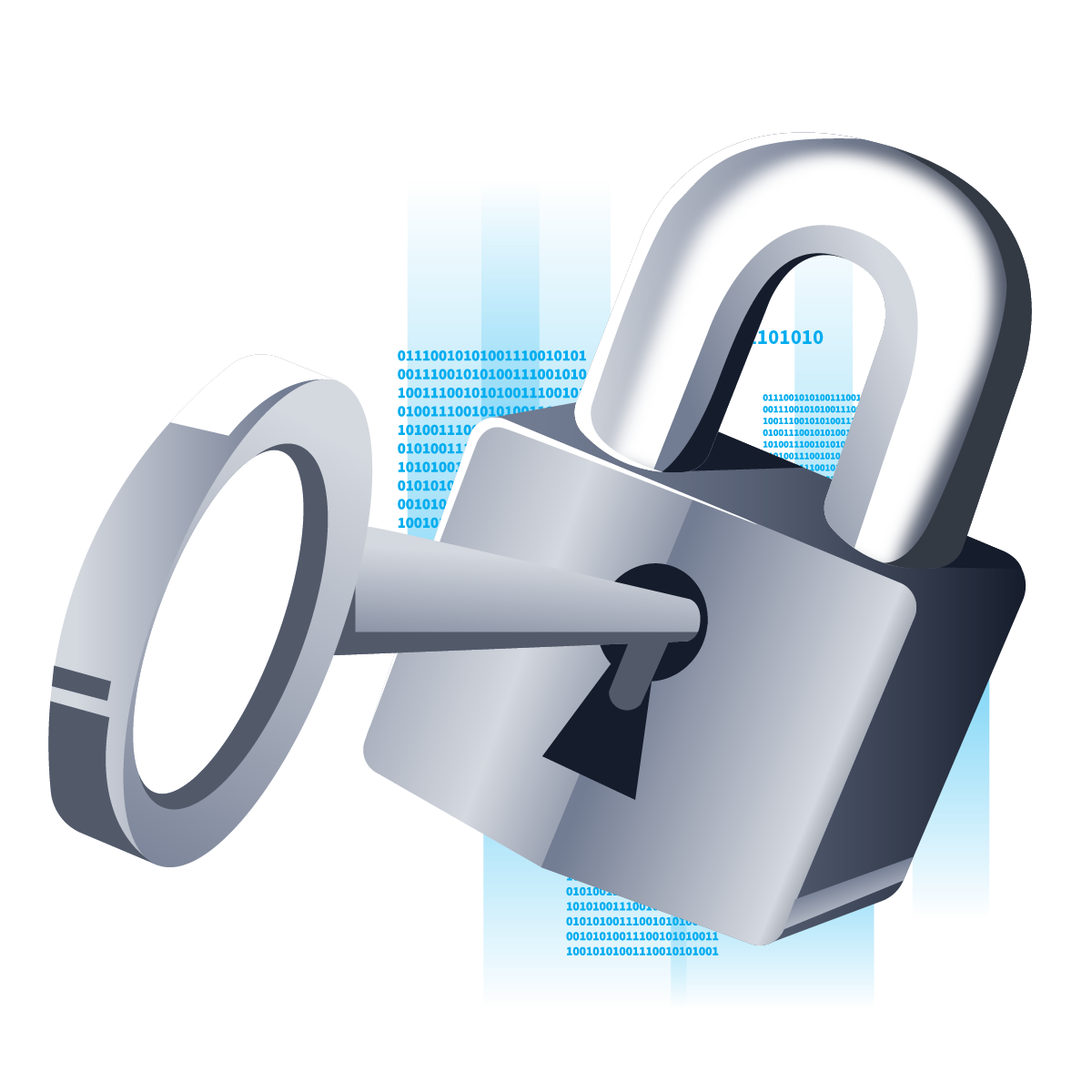 Lets Defend: Malware Analysis Fundamentals | by Sakshee Bapat | Medium