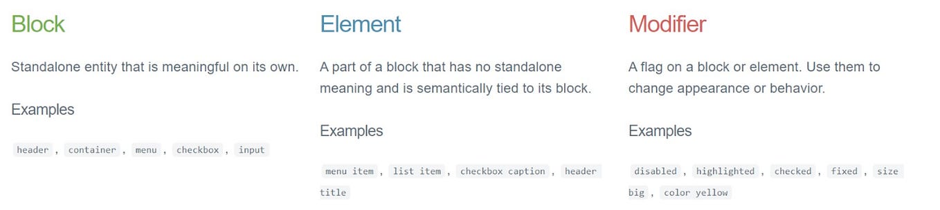 How to use Tailwind with BEM in CSS | by Michel de Groot | Medium