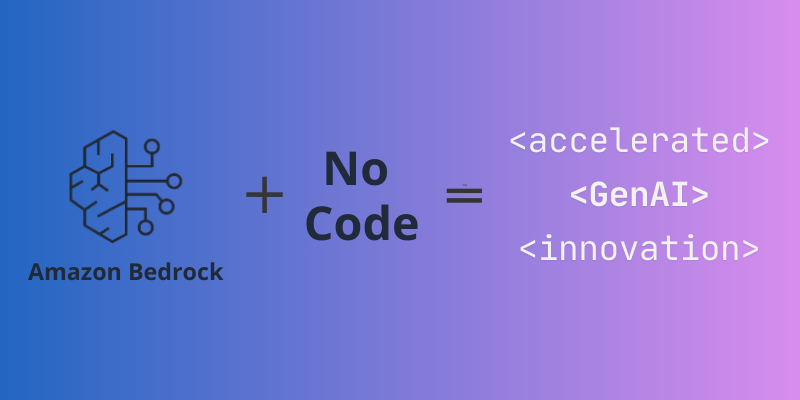 5 Transformative Gen AI Use Cases for Unity Development — Part 1: Code Generation | by Writers ...