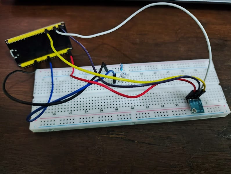 Esp32 Led Blink Melalui Artikel Ini Saya Akan… By Samuel Eric Medium