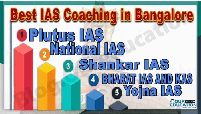 Top IAS Coaching in Delhi 2025–2026 | by Faisal khan | May, 2025 | Medium