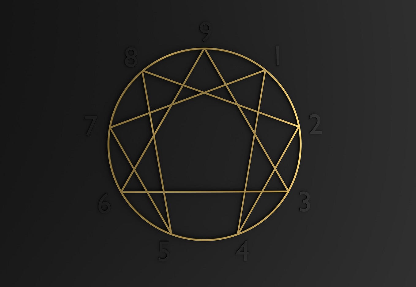 The Visual Enneagram. The Enneagram is a wonderfully powerful… | by ...