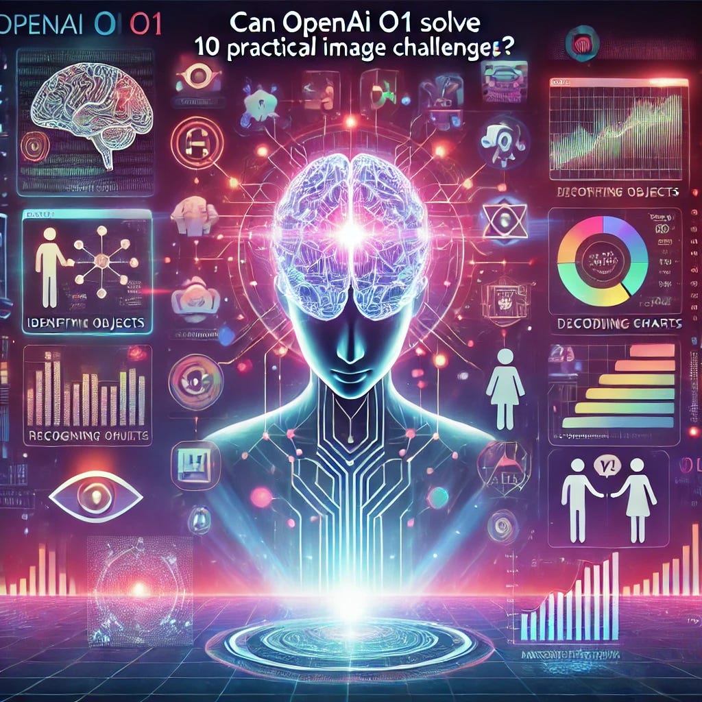 Gemini 2.0 Flash Thinking Beats OpenAI o1 — 82:79 — 10 Practical Image ...