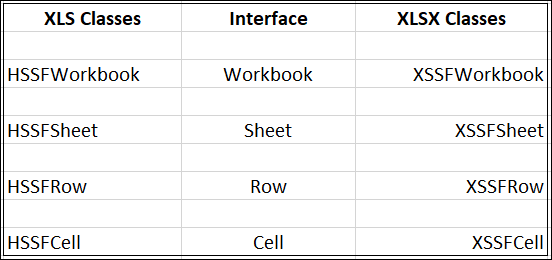 Spring Boot — Precedence Order Among Properties File Code Factory By Code Factory Medium 2681