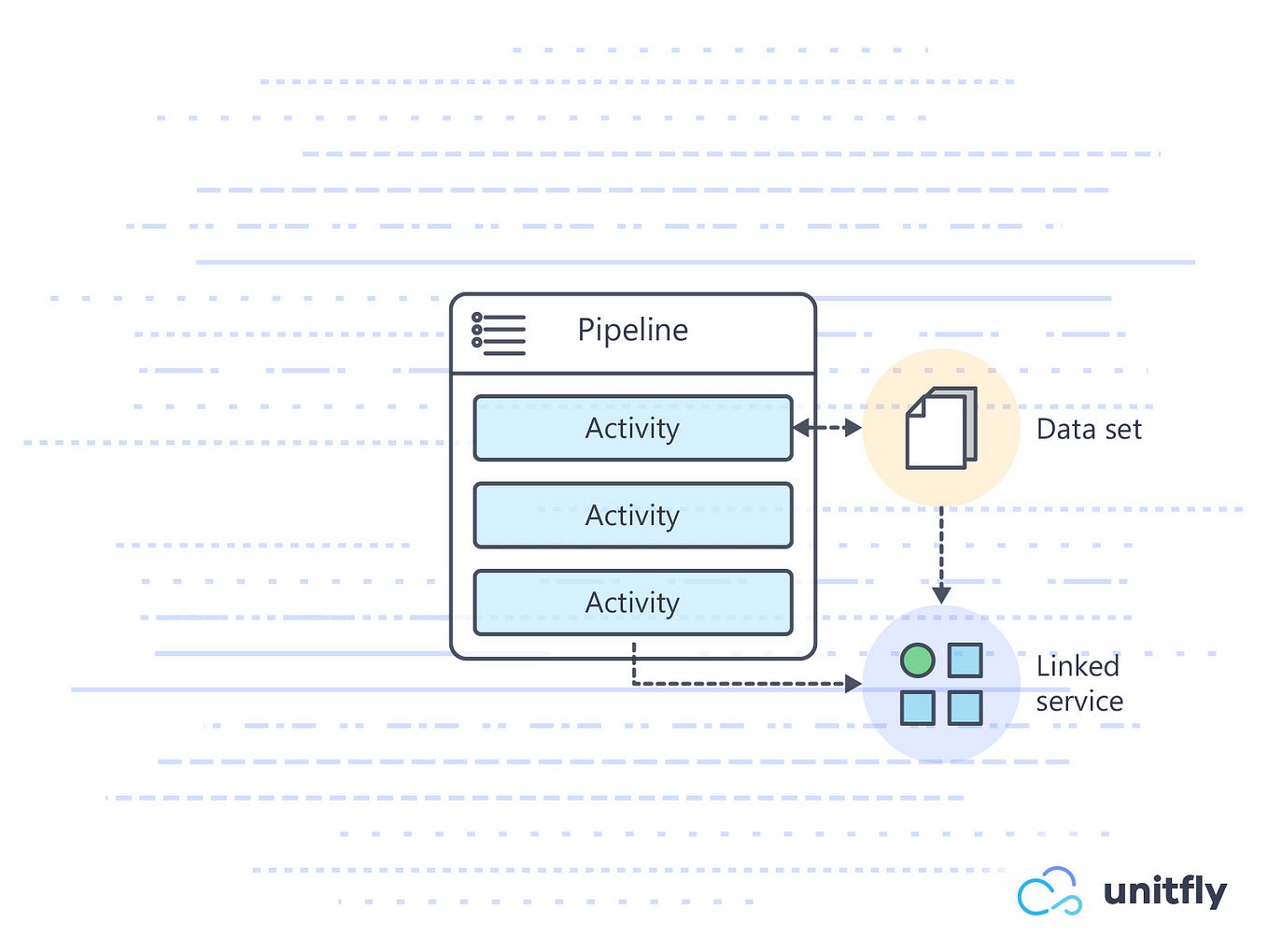 Decision-Making Process. One of the key researchers in the field… | by Ivan Markovic | Unitfly ...