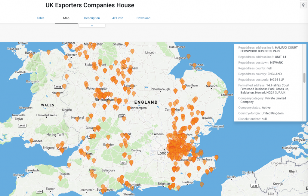 Is There a Difference Between Open Data and Public Data? | by ThinkData Works | ThinkData Works ...