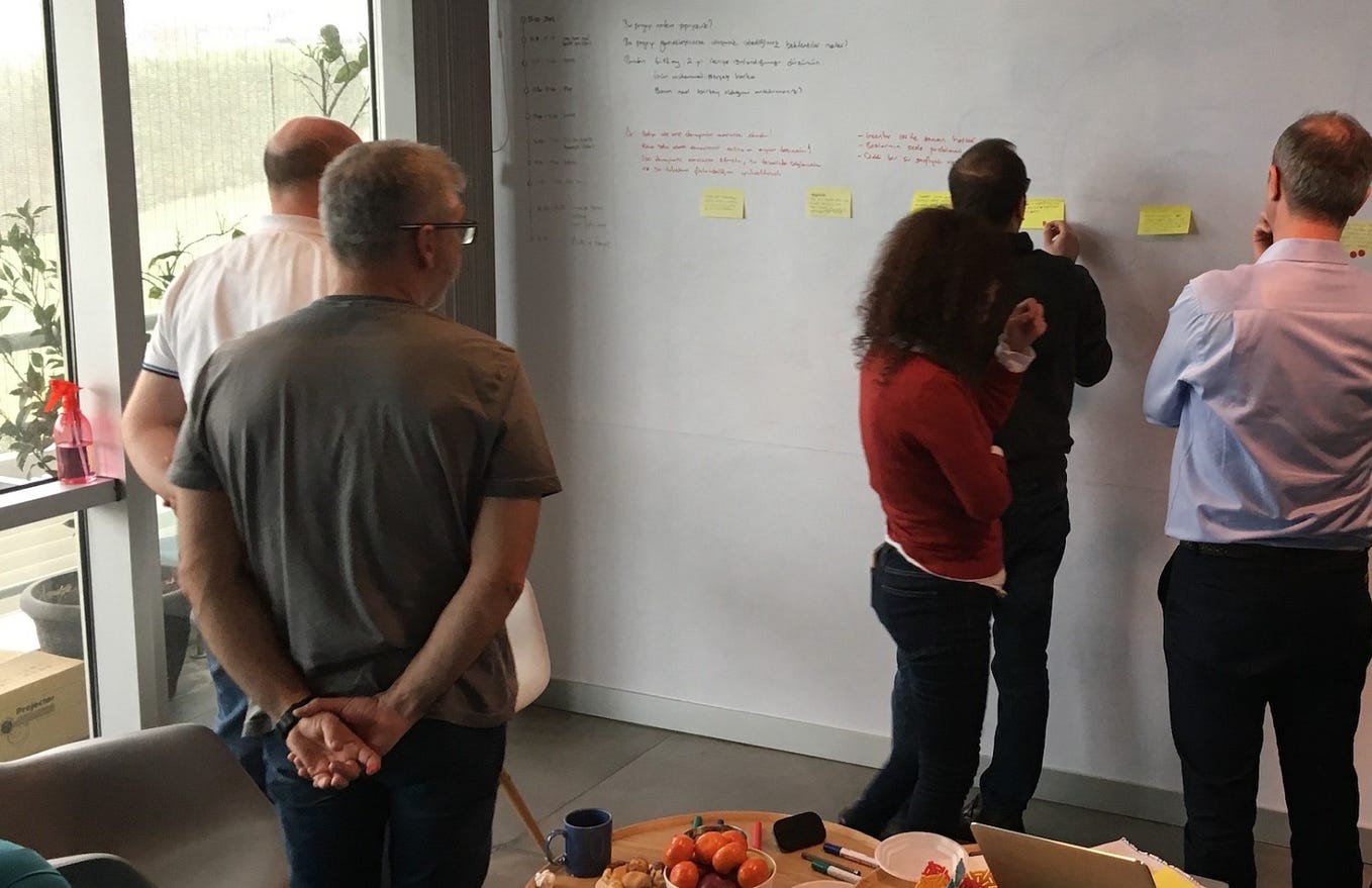 The Facilitator’s Handbook: 24 Design Sprint Tips | by Jake Knapp ...