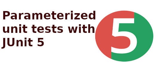 Using Junit 5 Parameterized Tests With Methodsource By Noyan Germiyanoğlu Medium
