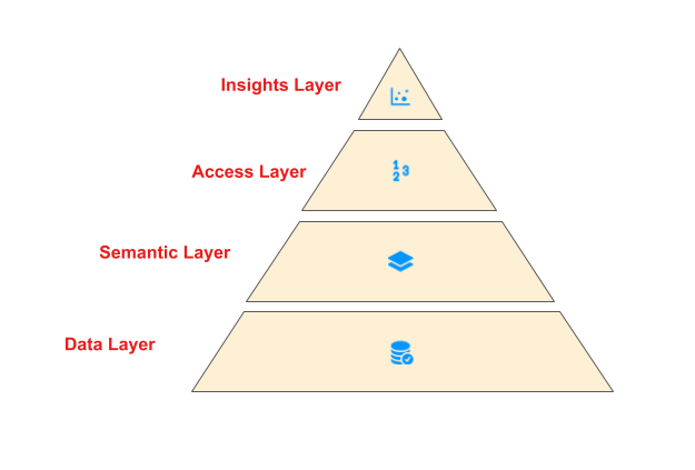Redesigning the Netflix API. Use of the API has grown about 37× in ... Redesigning the Netflix API. Use of the API has grown about 37× in ...
