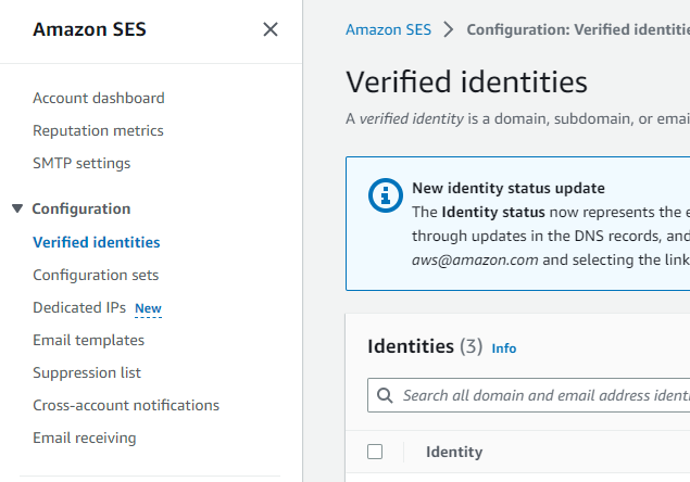 How To Send Mail From Nest js Through AWS SES | by koushik gopi krishnan | Medium