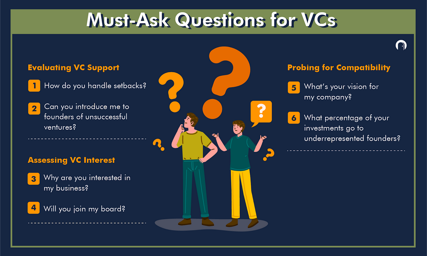 Vertical Vs. Horizontal Startup Growth: Which Path Is Right For Your ...