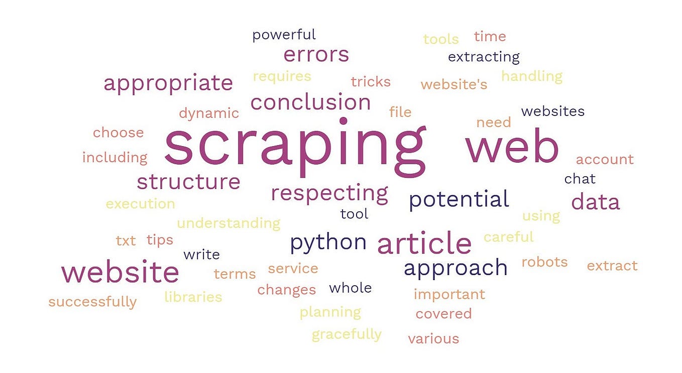 How to Scrape the Web with Python in 5 + 1 Ways | by Umberto Grando | Python in Plain English