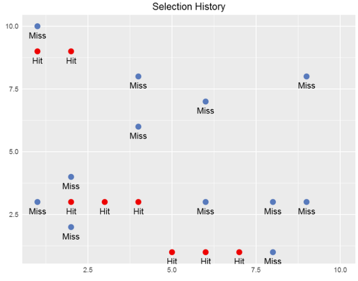 Installing and Configuring SQL Server R Services | by David Eldersveld ...