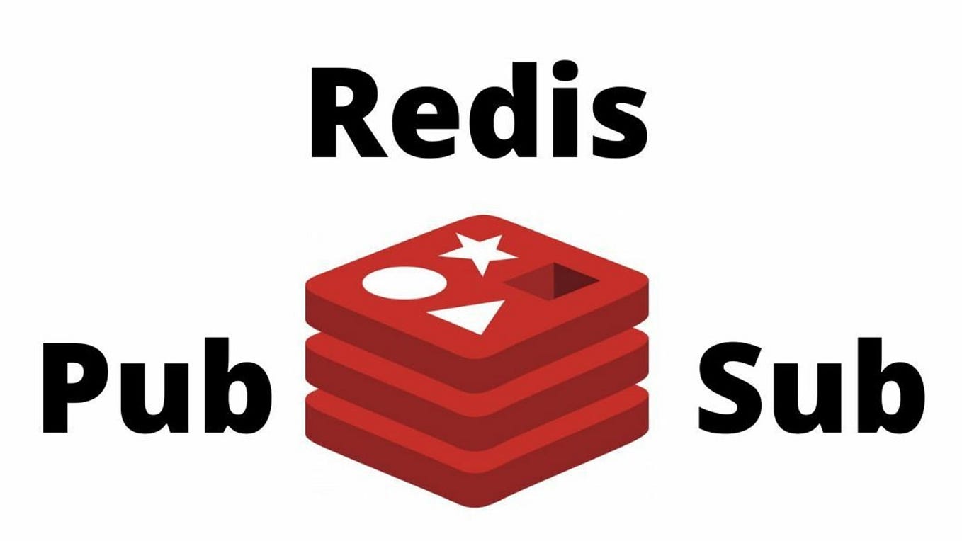 রেডিস কথন ১. রেডিস জিনিসটা কি? রেডিসন নাম কি রেডিস… | by Samayun Miah ...