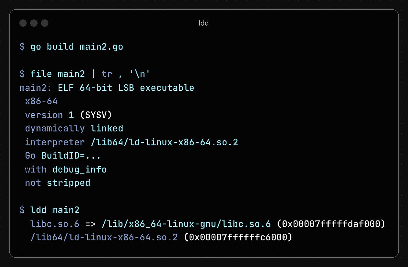 Monitoring Golang APIs Using Metrics | by Srijan Rastogi | Stackademic