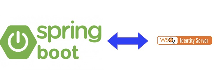 Hands-on with OIDC Back-channel logout | by Piraveena Paralogarajah ...