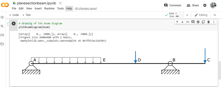 Animate A Math Object With A Trace Path Using Python Manim Library By Kamal Samaila Python