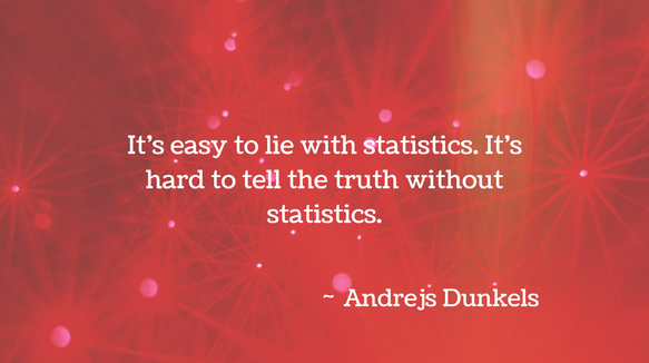 Holy grail for understanding all the Assumptions of Linear Regression ...