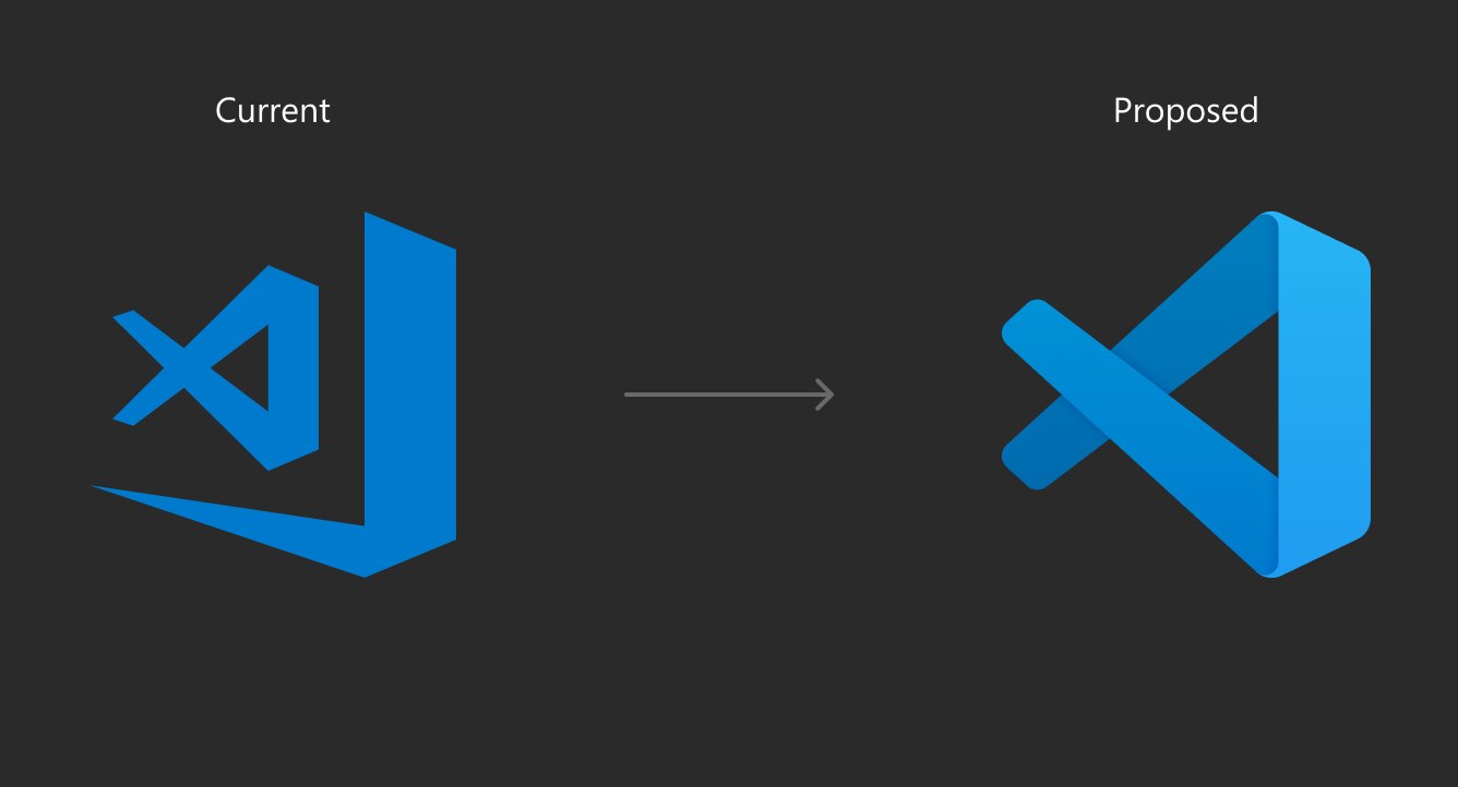 7 VS Code Extensions that will make your life significantly easier ...