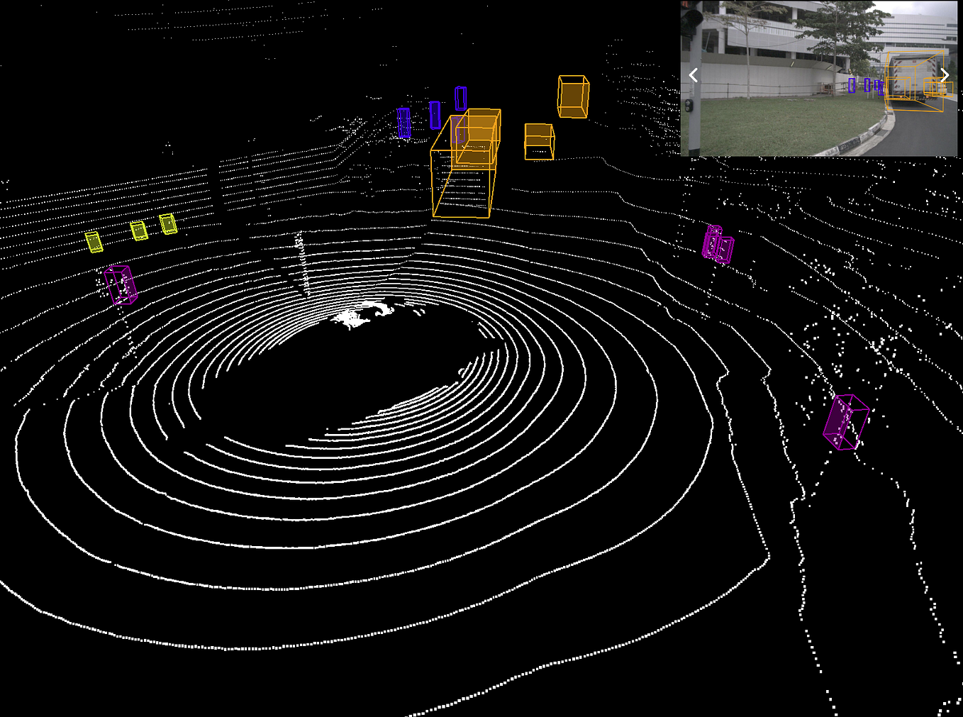Logistic Regression With Gradient Descent And Regularization Binary And Multi Class 4433