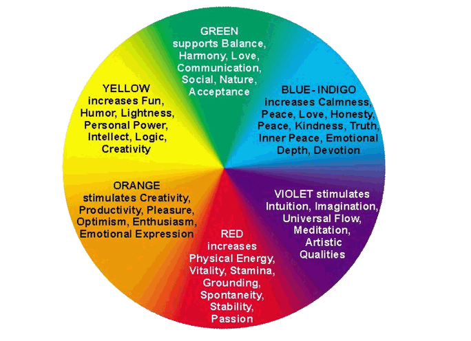 The Giving and Taking Cycle: Loving a Person with Narcissistic Values ...