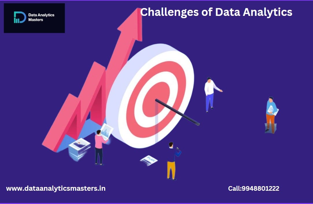 Data Analyst Certification: A Complete Guide for Beginners | by Data Analytics Masters | Apr ...