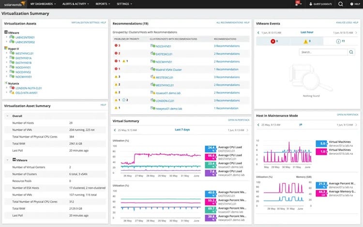 Crafting Cohesion: Standardizing UI for Unified Branding | by Joshua ...