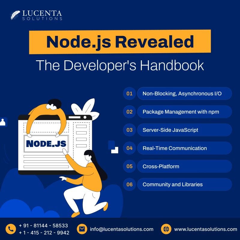 Agile CRM Development: A Step-by-Step Guide | by Lucenta Solutions | Medium
