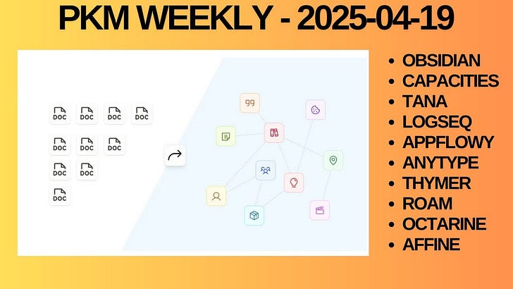 All the ways to structure your notes | by Denis Volkov | Medium