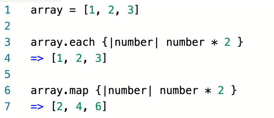 FormData and Strong Params | Ruby on Rails | React | by Josh Phelps | Medium