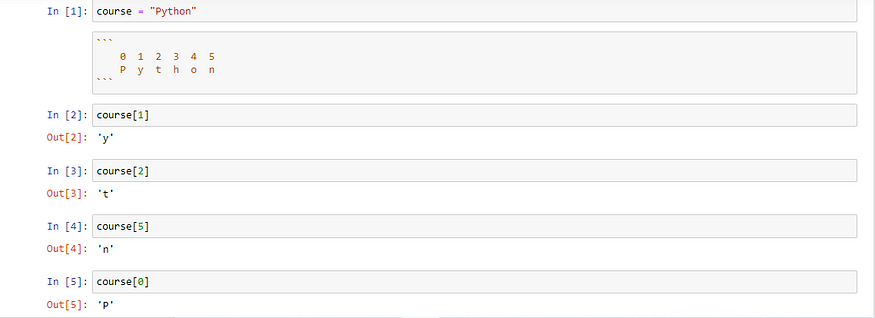 Installing Anaconda IDE and Jupyter Notebook on Windows | by Sanika Shinde | Medium
