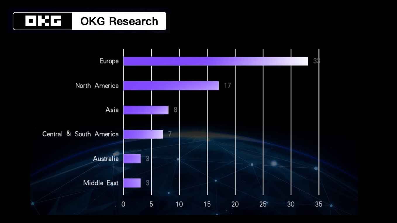 Talk with OKG Research: Is Hong Kong’s Banking Industry Forced to Move ...